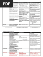 FET T2 Week 2 Grade 10 Mathematical Literacy Tariffs - Tariff Systems ...