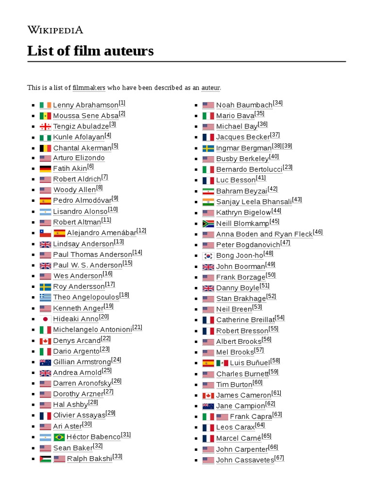 List of Film Auteurs | PDF | Film People | Filmmakers