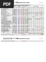 U-1A Manufacturer's Data Report | PDF | Mechanical Engineering