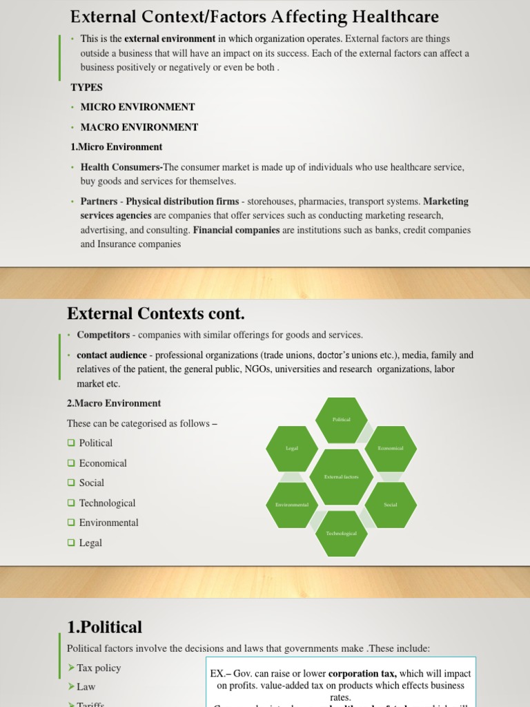 External Context/Factors Affecting Healthcare: This Is The External ...