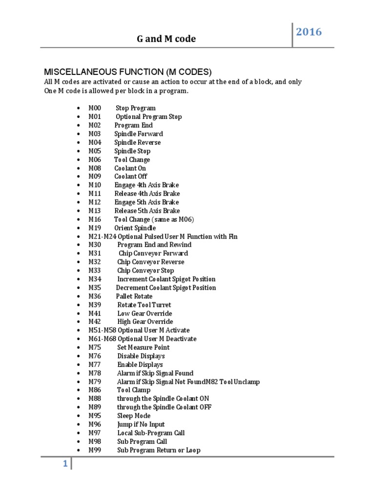 Gandmcode: Miscellaneous Function (M Codes) | PDF | Drill | Manufactured Goods