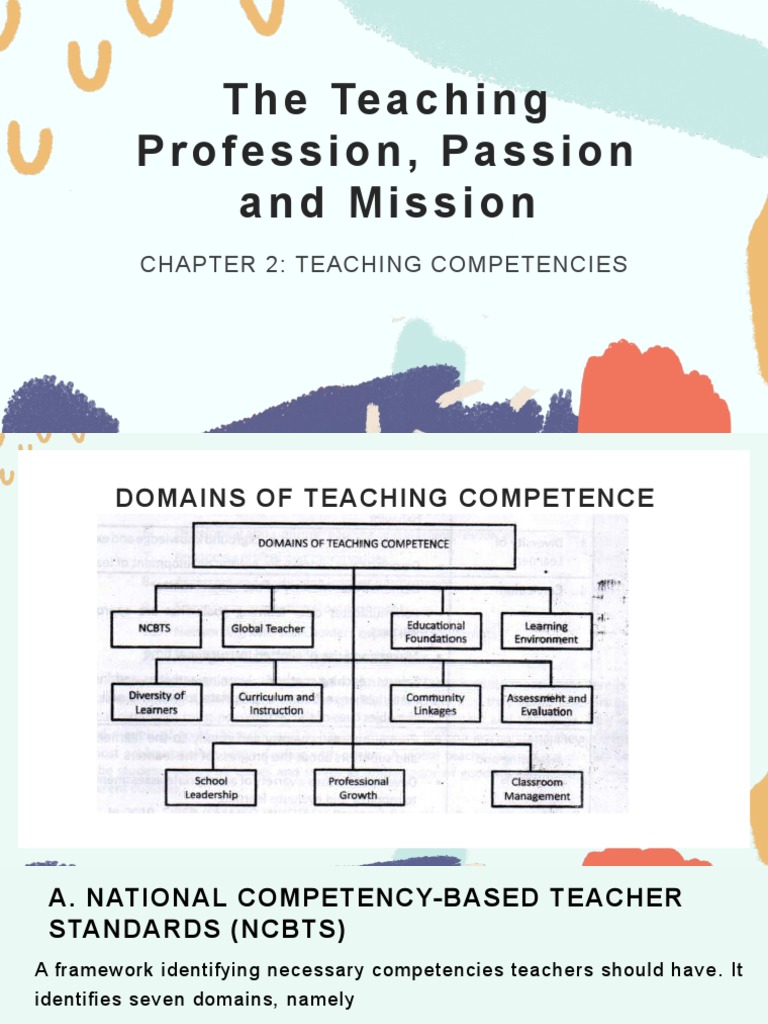 Teaching Competencies and Standards Overview | PDF | Learning | Teachers
