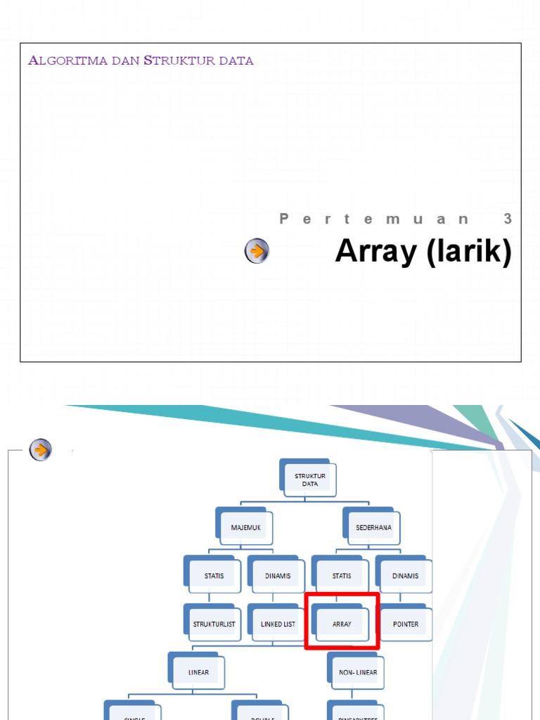 Topik 4 Penjelasan Lengkap Array | PDF