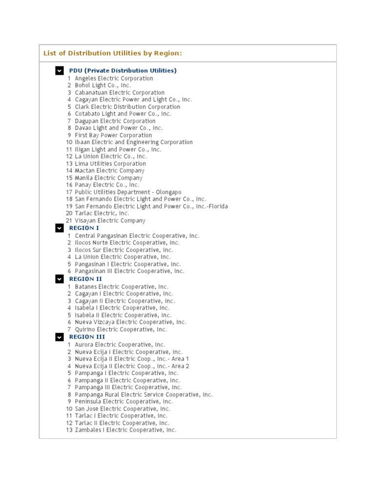 List of Philippine Distribution Utilities | PDF | Economy Of The ...