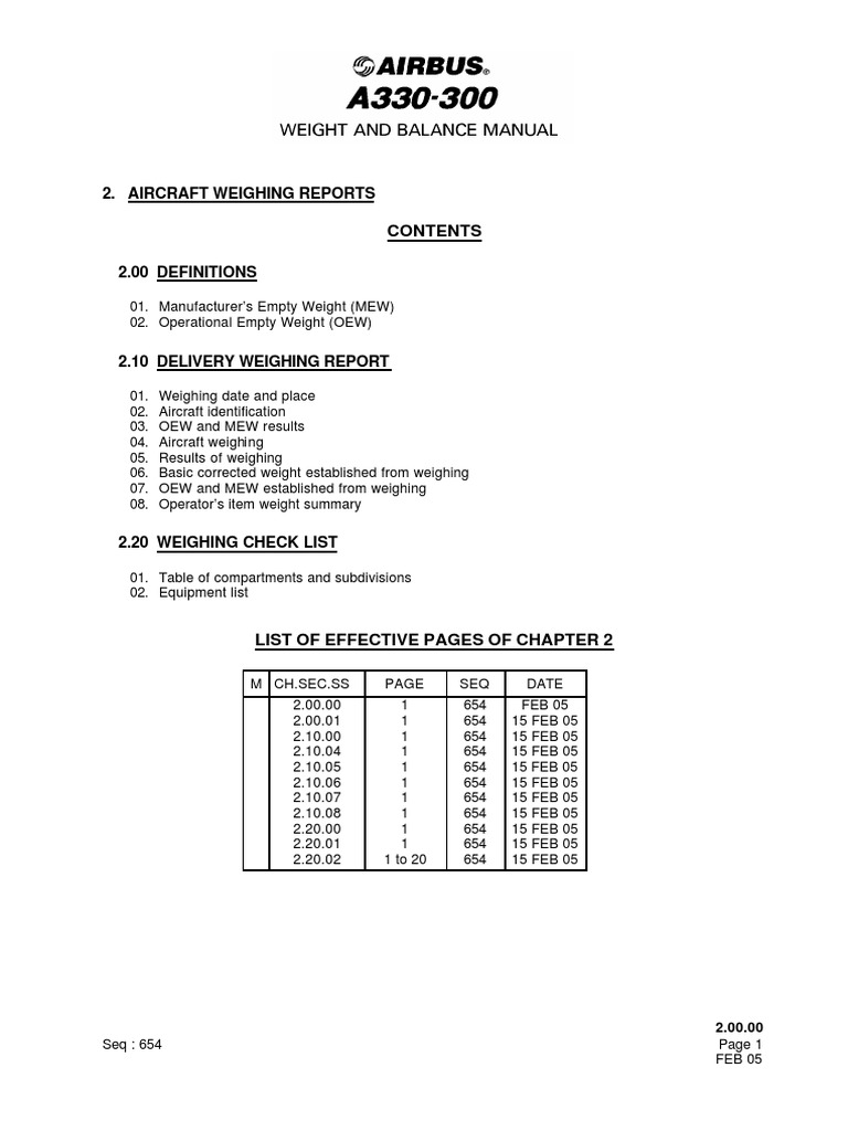 Aircraft Weighing Report: Airbus A330-343 | PDF | Weight | Transport