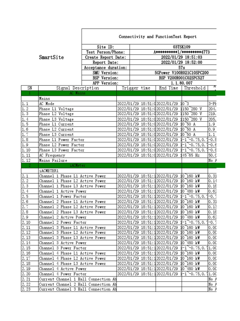Smartsite: SN Signal Description Trigger Time End Time Threshold Actual Value | PDF | Mains ...