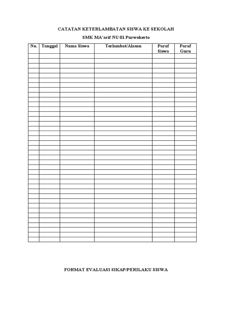 Form Dokumen Mutu Lulusan | PDF