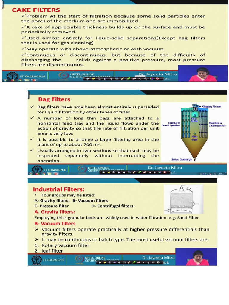 Leaf Filter Constant Pressure Filter: A Description of its Key ...