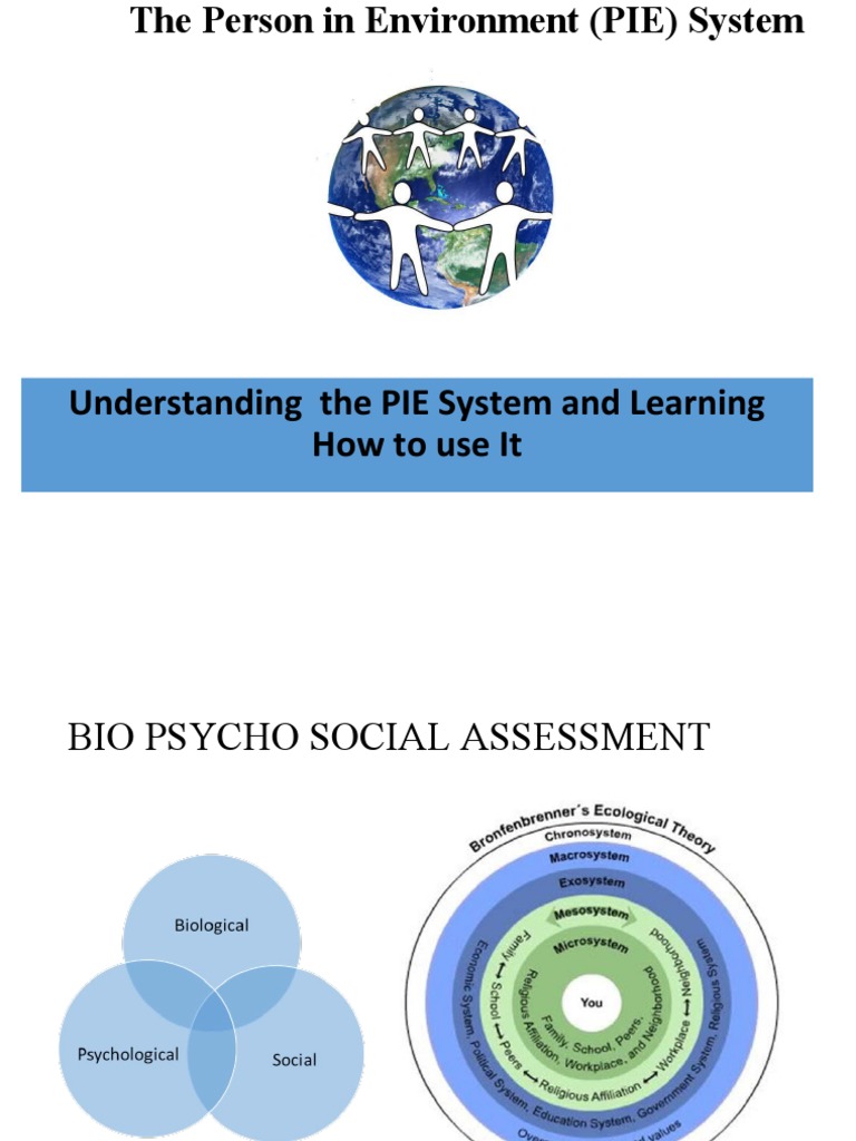 Learn PIE | PDF | Mental Disorder | Anxiety