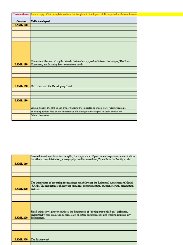 Google Sheets Skills Tracking Template | PDF | Persuasion | Forgiveness