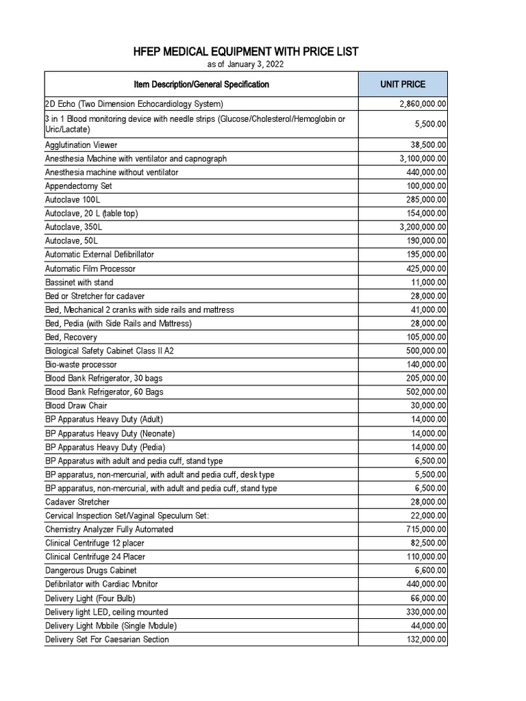 2022 Medical Equipment List With Price | PDF | Medical Ultrasound ...