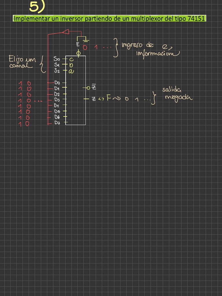 Multiplexores 74150 y 74151 | PDF