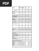 Table - Equivalent Water Supply Fixture Units (WSFU) | PDF | Tap (Valve) | Bathroom