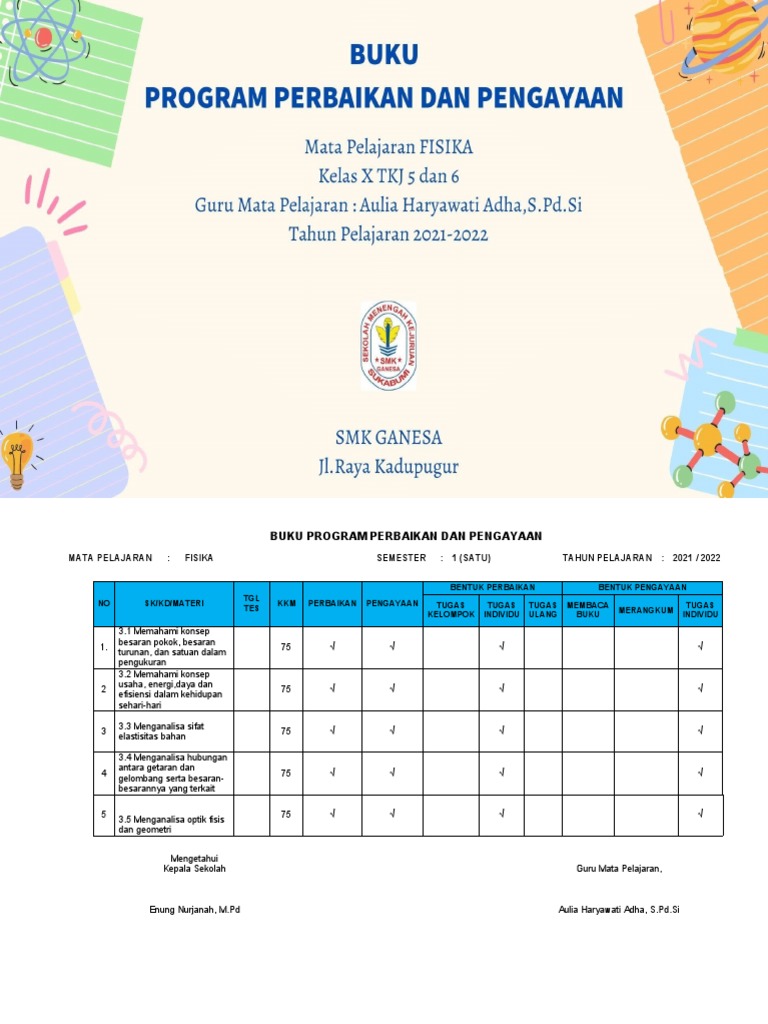 Buku Program Perbaikan Dan Pengayaan | PDF