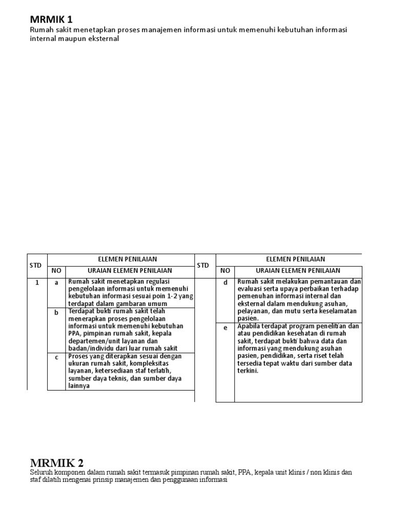 Mrmik 1 (Done) | PDF