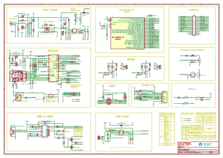 ESP32-EVB Rev I | PDF