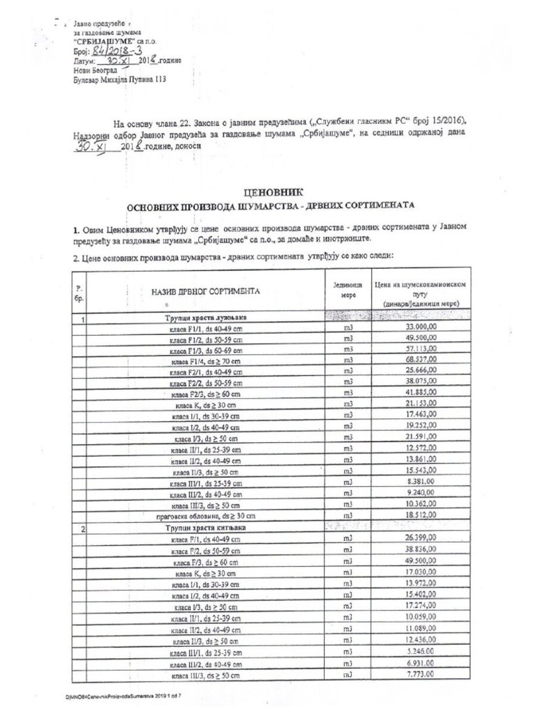 Cenovnik Osnovnih Proizvoda Sumarstva Vazeci Od 24. Juna 2021. Godine | PDF