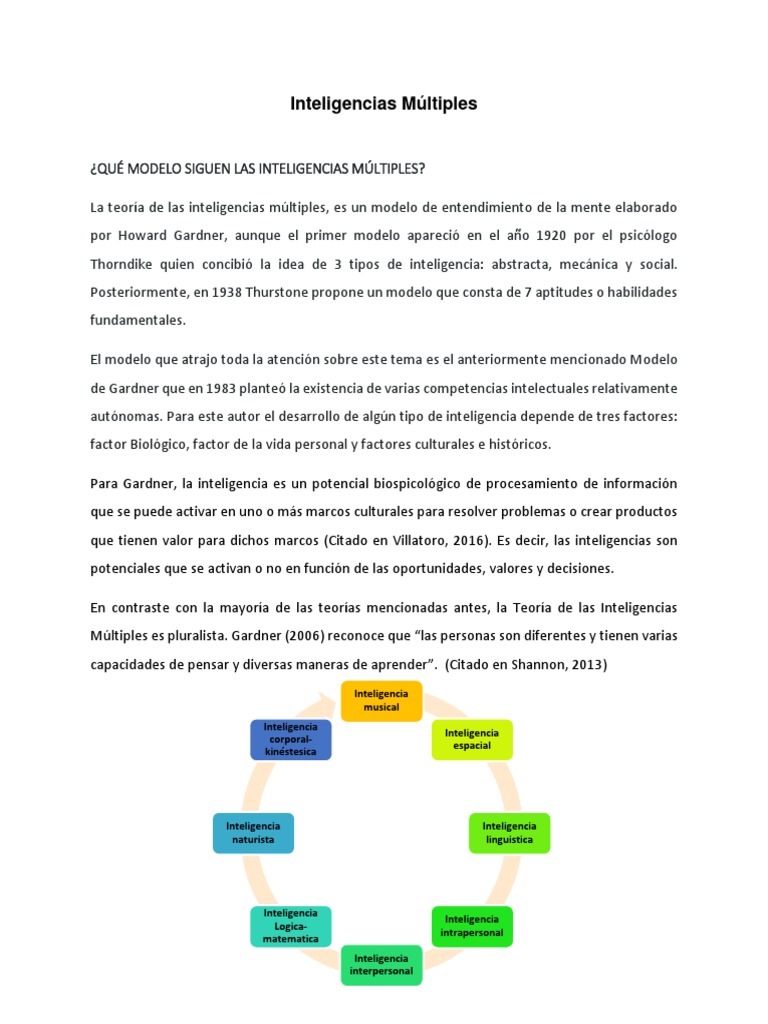Inteligencias Múltiples | PDF | Inteligencia | Psicología Aplicada