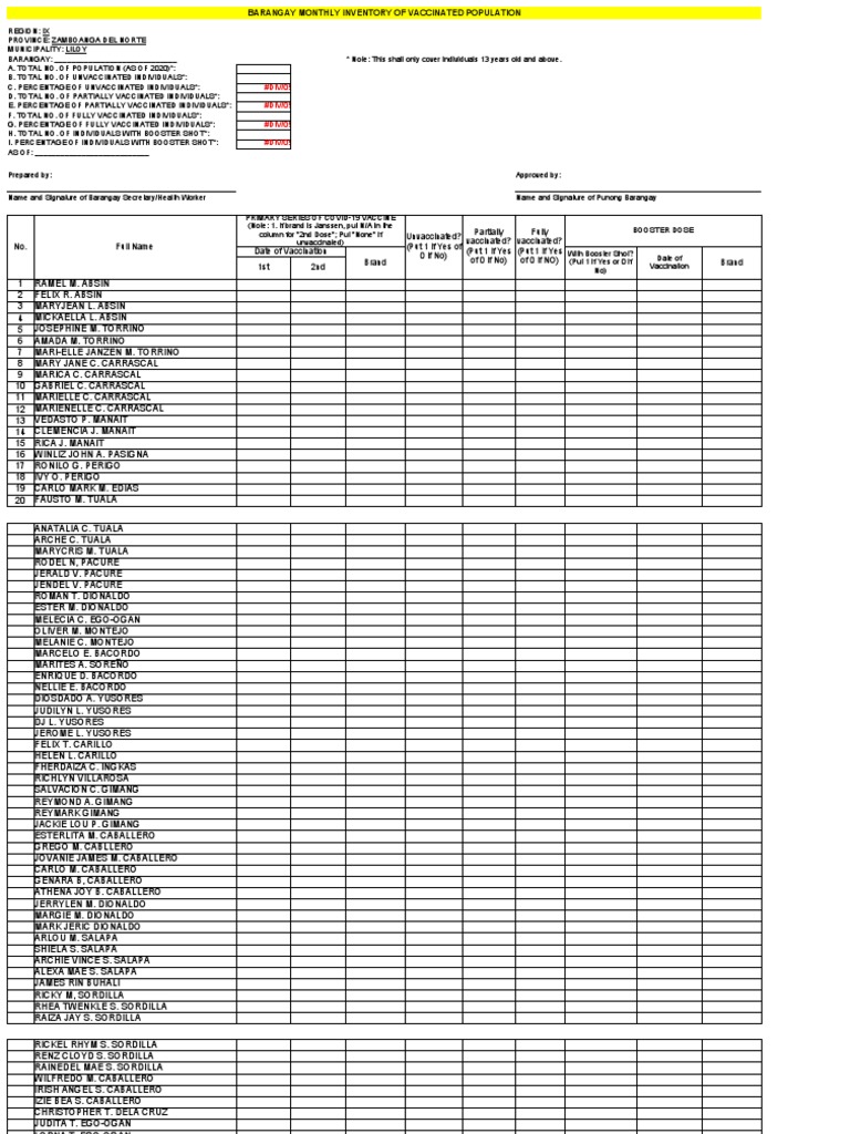 Barangay Monthly Inventory of Vaccinated Population | PDF ...