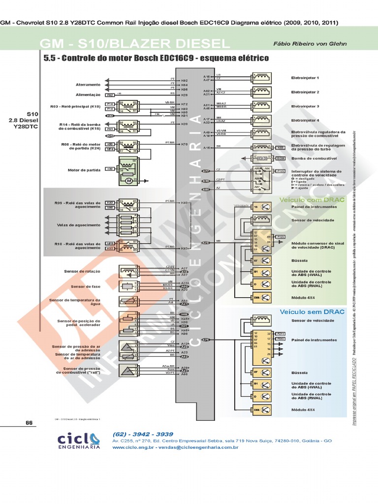 Chevrolet S10 2.8 2005 - 2011 Bosch EDC16C9 Diagrama | PDF