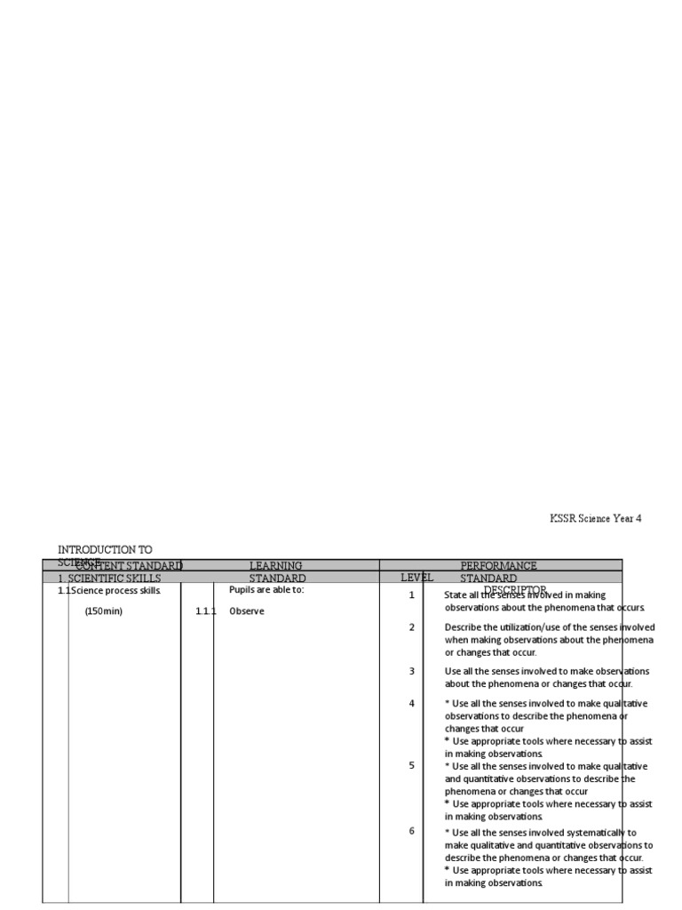KSSR Science Year 4 DLP | PDF | Experiment | Measurement