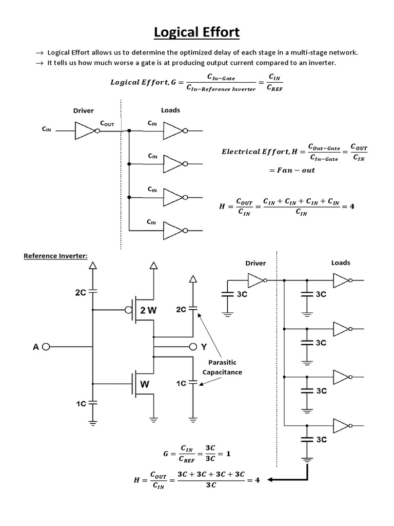 Logical Effort (Updated) | PDF | Computer Science | Electronic Circuits