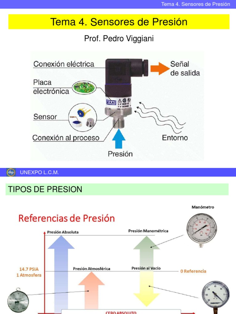 Sensores de Presion | PDF | Presión | Medida de presión