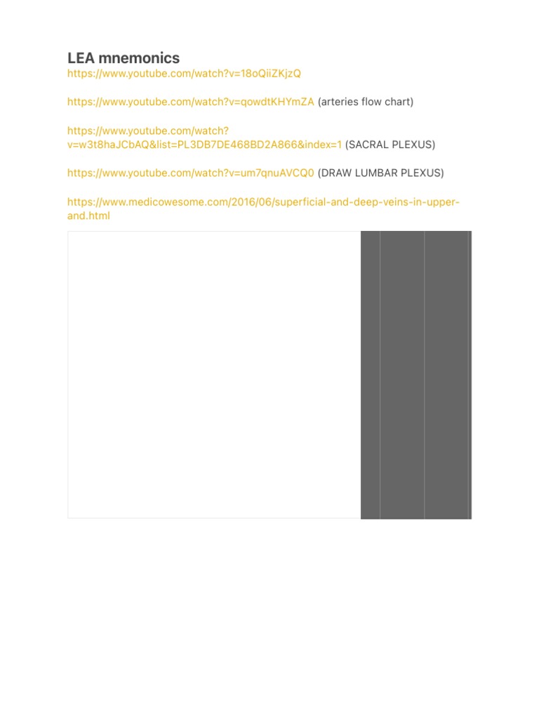 LEA Mnemonics: (Arteries Flow Chart) | PDF