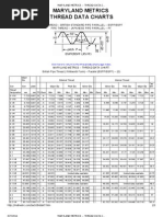 BSP Thread Chart | PDF | Building Materials | Mechanical Engineering