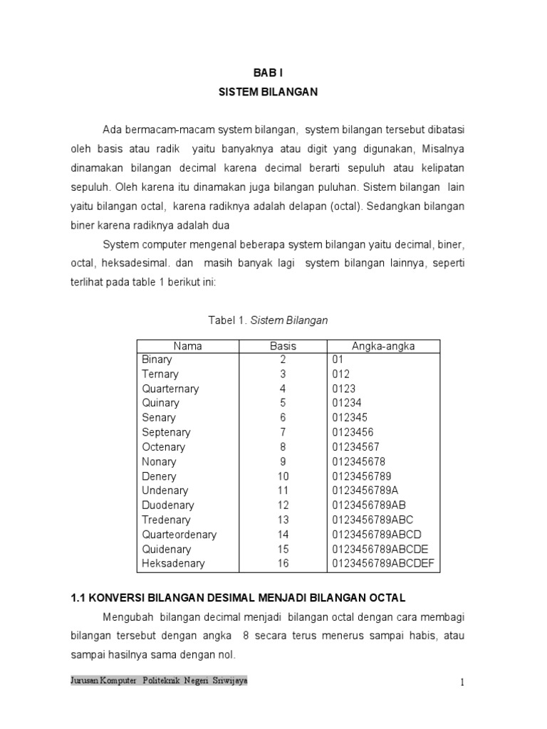 Matematika Digital | PDF