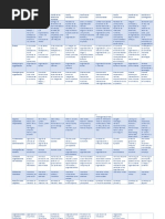 Mapa Curricular Fundamental y Ampliado. DGB Ma 13.03.23 | PDF | Crédito del curso | Humanidades