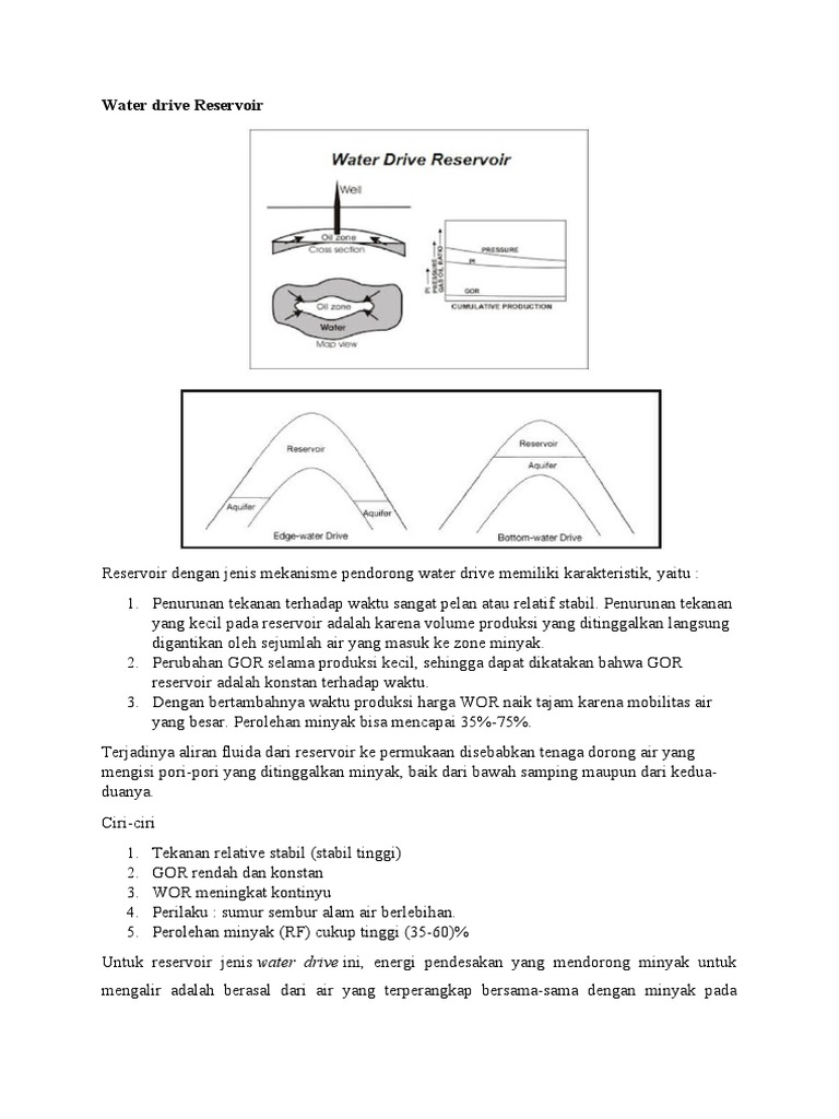 Water Drive Reservoir | PDF