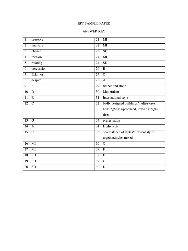 Ept Sample Paper Reading (Answer Key) | PDF