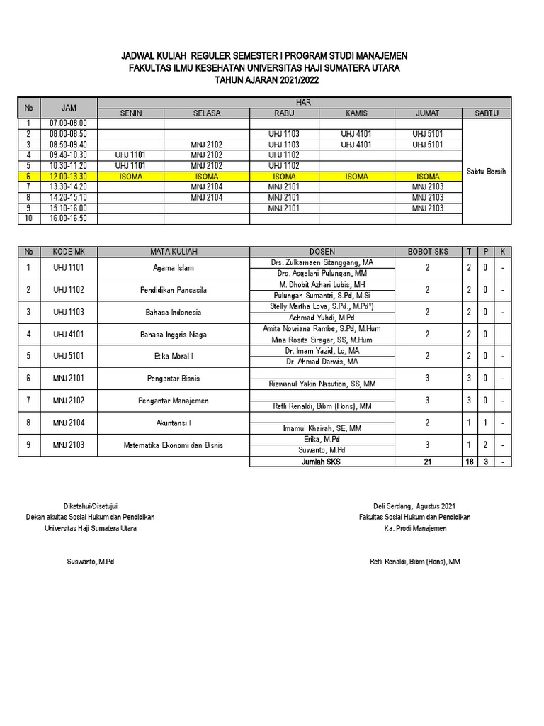 Jadwal Kuliah Sem I 2021-2022 | PDF