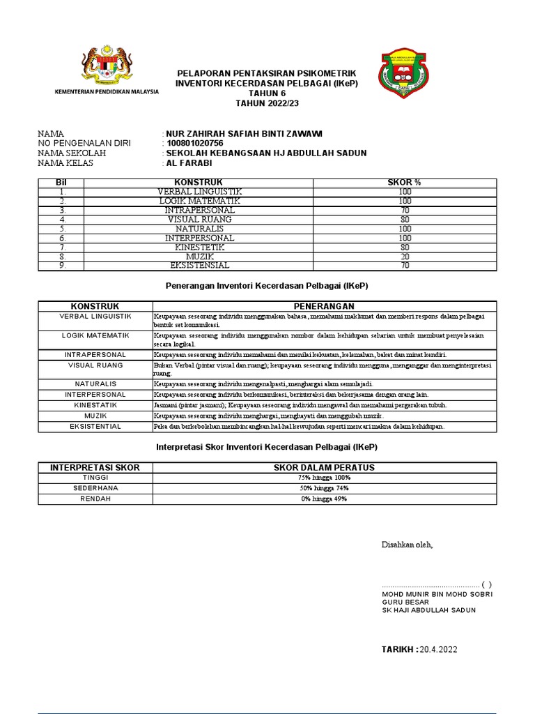 Nur Zahirah Safiah | PDF