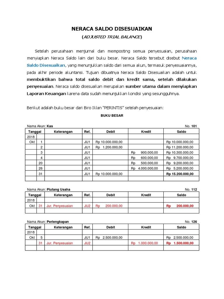 Neraca Saldo Disesuaikan | PDF