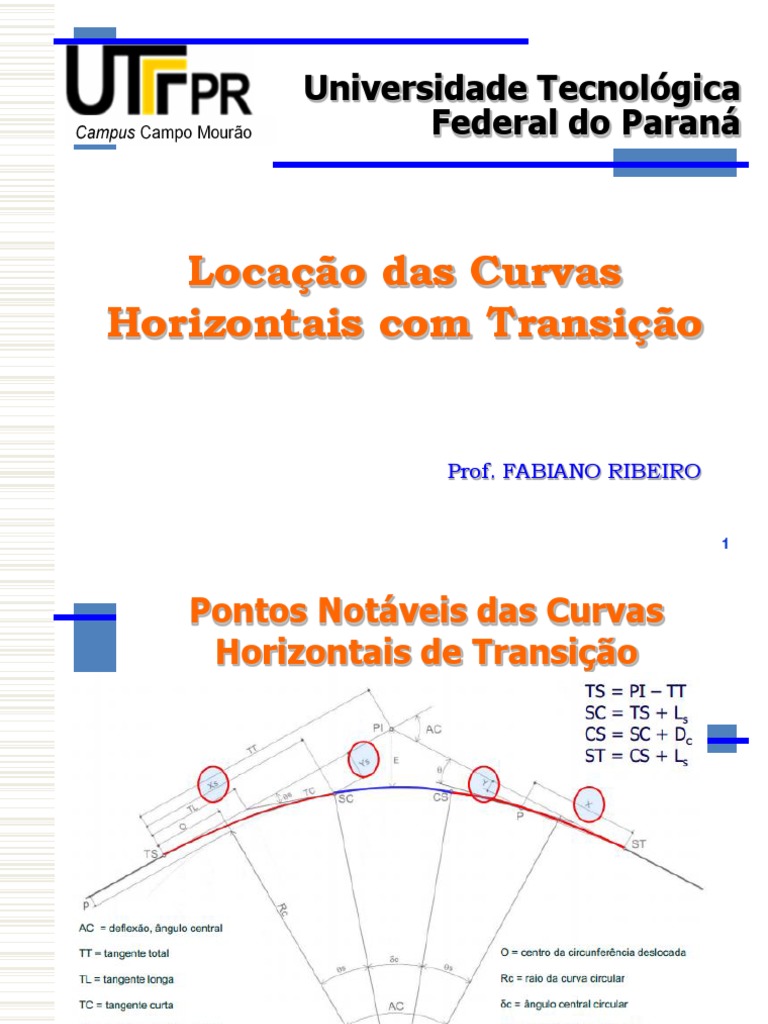 Pontos notáveis e locação de curvas horizontais de transição | PDF ...