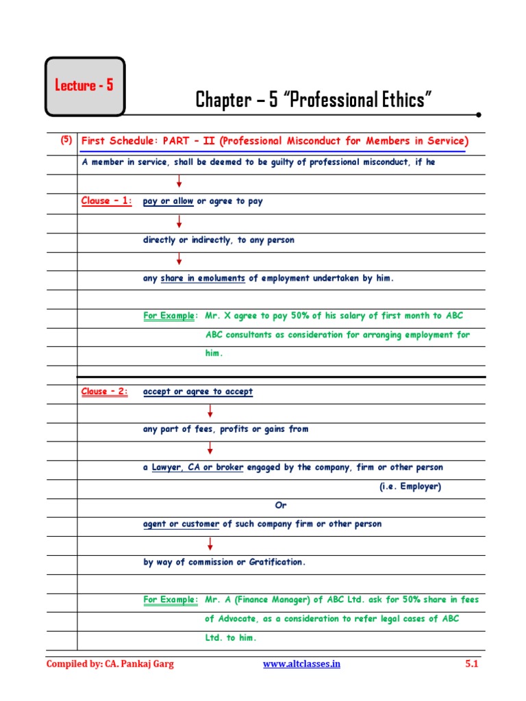 Chapter - 5 "Professional Ethics": Lecture - 5 | PDF | Justice | Crime & Violence