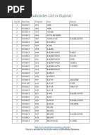 Harikrishna Gujarati Font Guide | PDF | Encodings | Notation