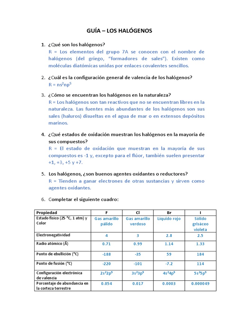 Guía Completa de los Halógenos | PDF | Química Física | Moléculas