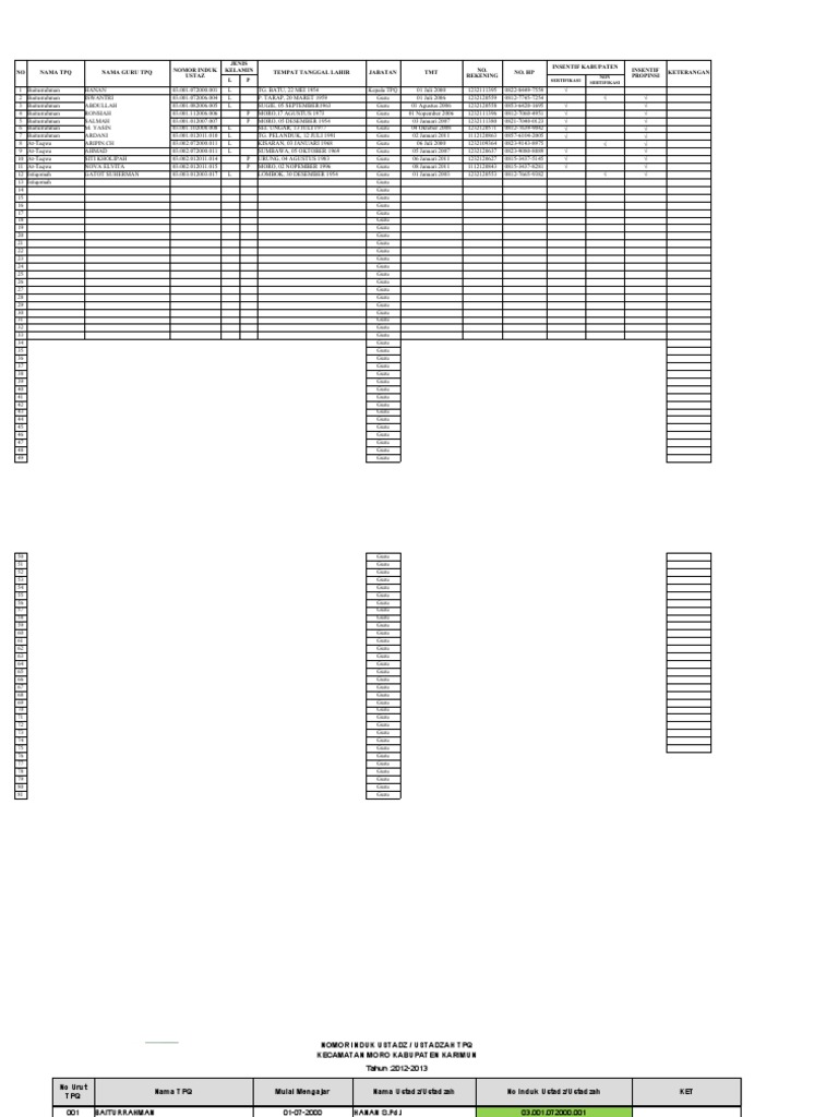Buku Induk TPQ | PDF