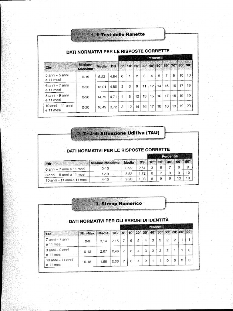 Dati Normativi Bia | PDF