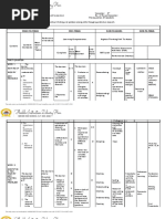 KUD Classification | PDF
