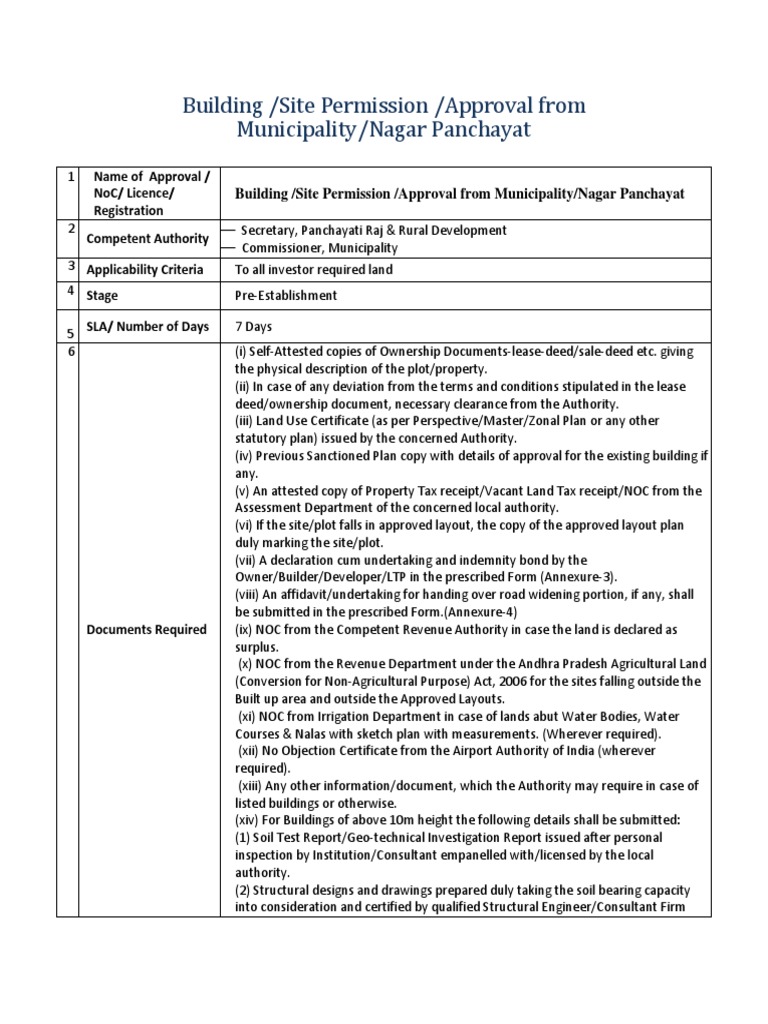 Building /site Permission /approval From Municipality/Nagar Panchayat ...