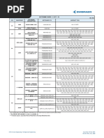 Excel Template Manpower Planning, Manpower Efficiency, Manpower ...