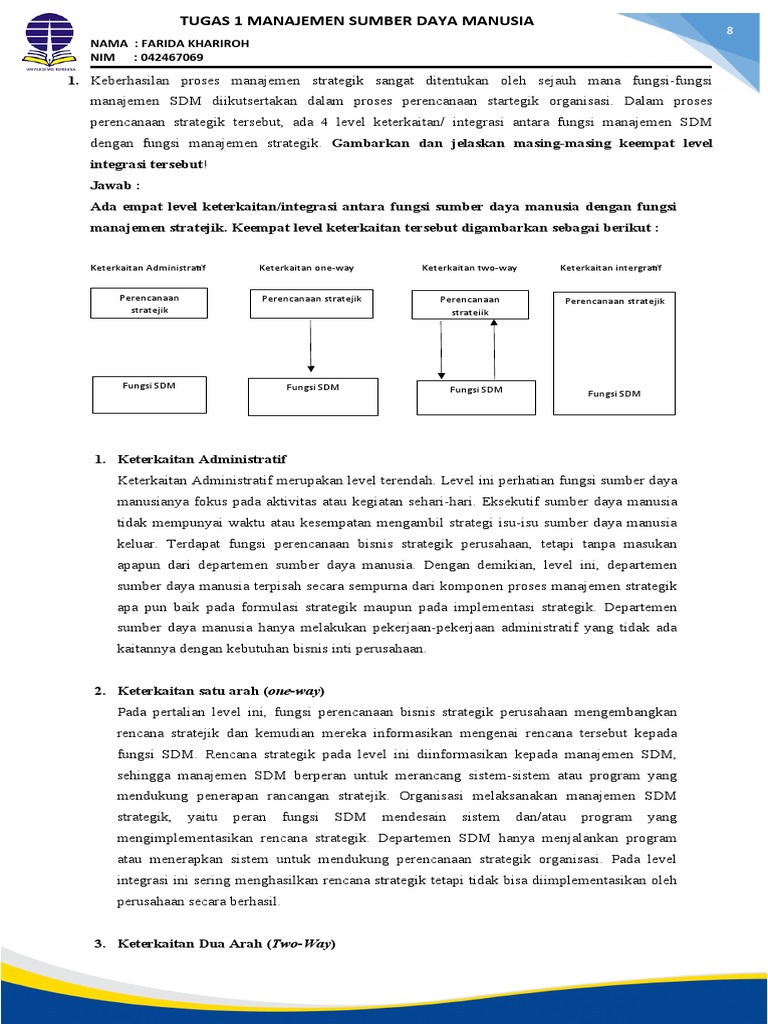 Tugas 1 Manajemen Sumber Daya Manusia | PDF