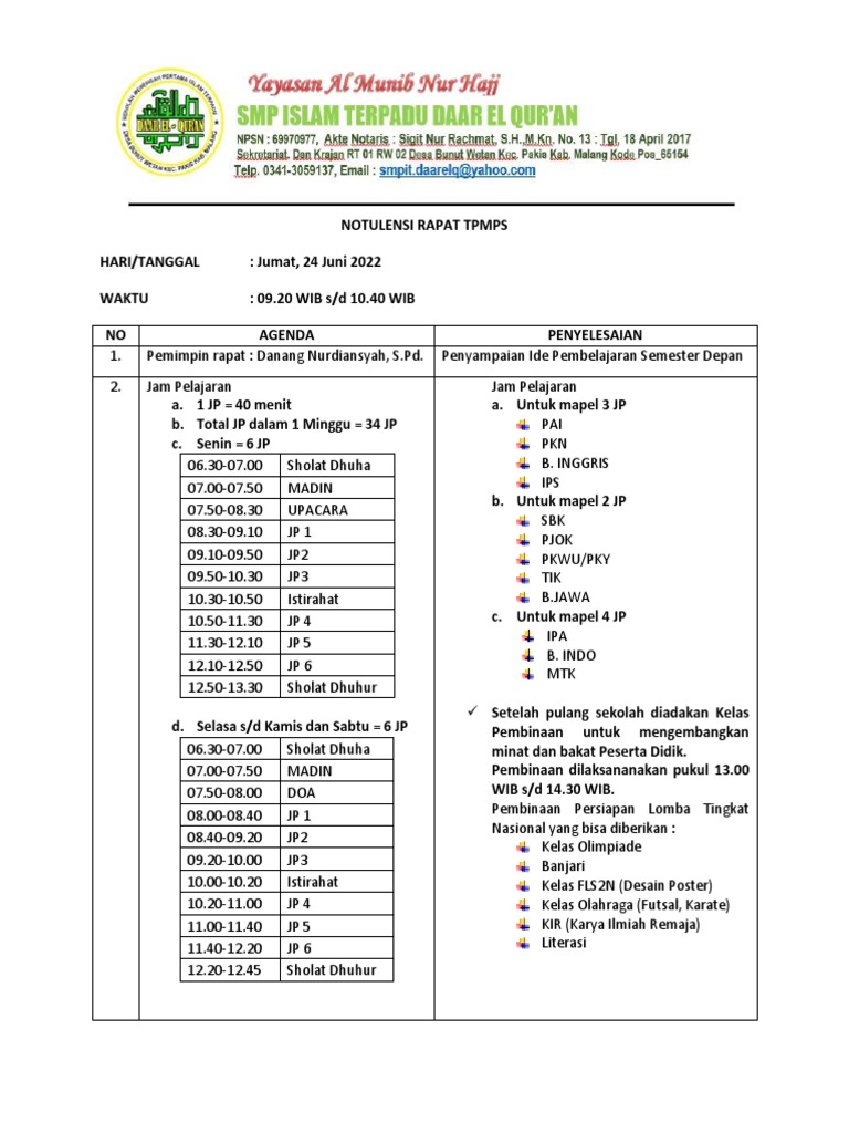 Notulensi Rapat TPMPS | PDF
