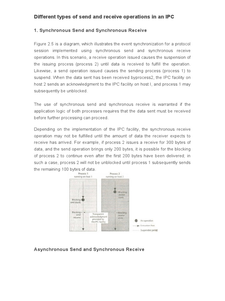 Distributed Computing (IPC) | PDF | Network Socket | Computer Networking