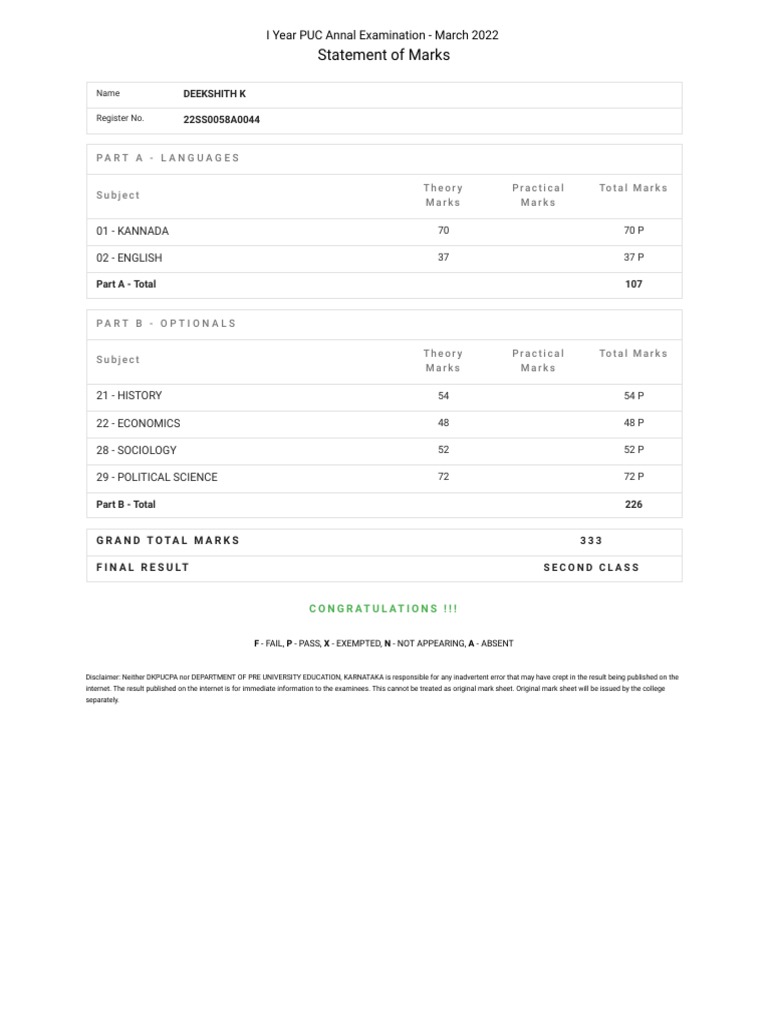 Welcome To SuVidya | PDF | Science