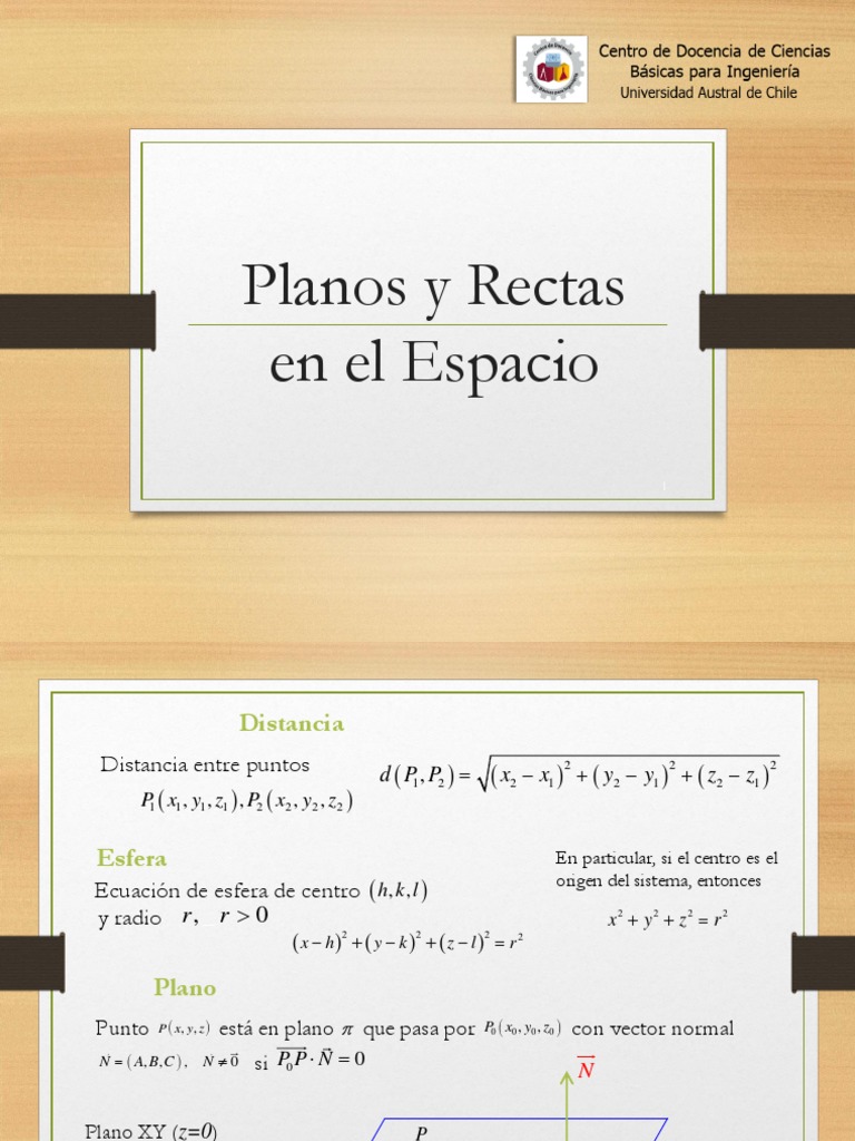Planos y Rectas en el Espacio | PDF | Línea (geometría) | Vector Euclidiano